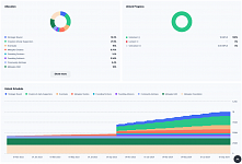 $MPLX - Data Correction Requests - Tokenomist